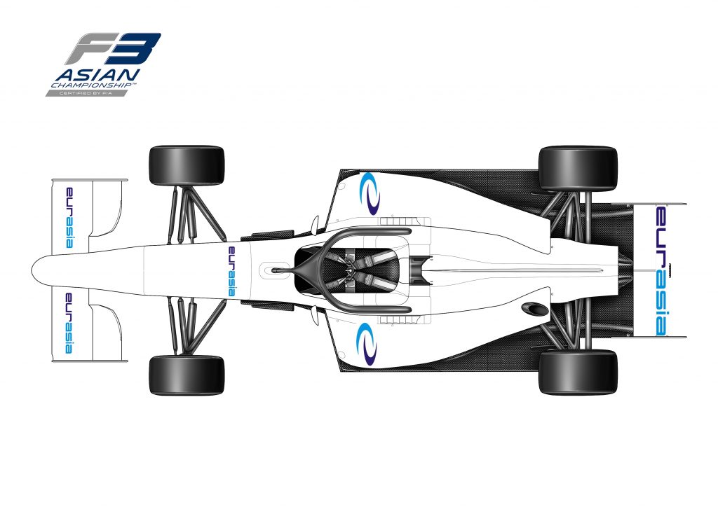 Eurasia Motorsport Latest images of stunning F3 Asia Series Tatuus car ...